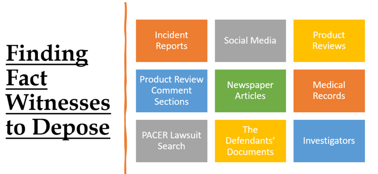 Fact Witness Depositions » Nash and Franciskato Law Firm